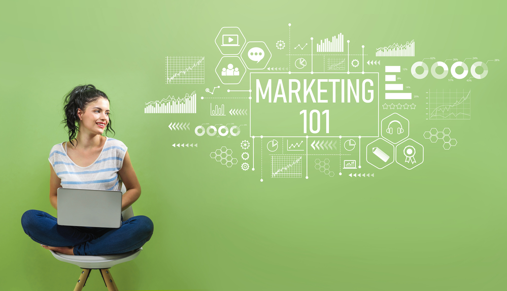 Marketing for Beginners - The Different Types - SU Social