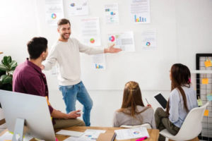 8 Ps of Marketing - A Handy Guide - SU Social